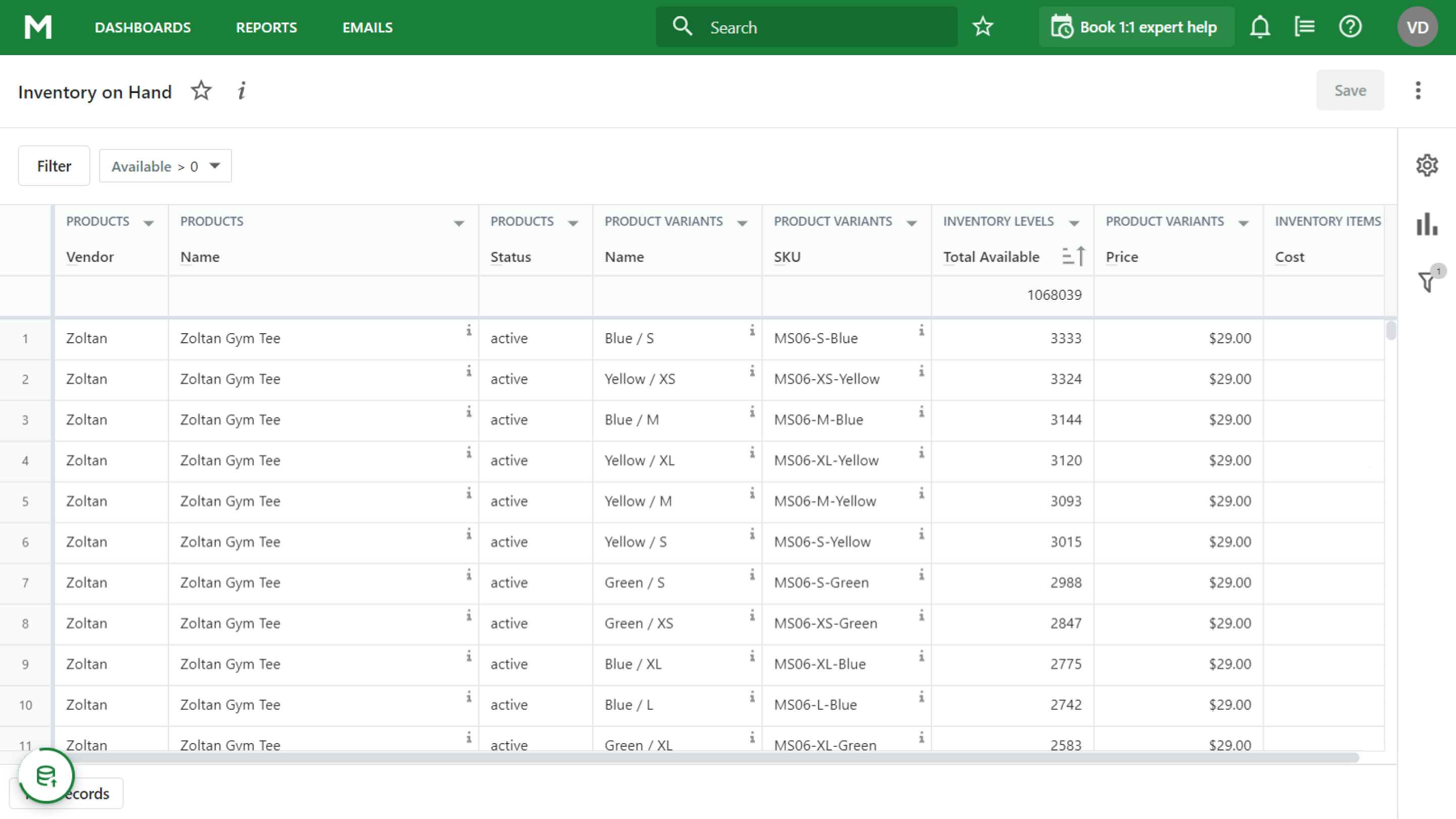 What is Valuation of Inventory | How to Value Inventory, Methods